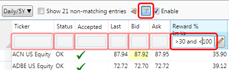 ELWAVE® Elliott Wave Software