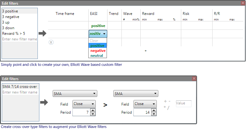 ELWAVE® Elliott Wave Software